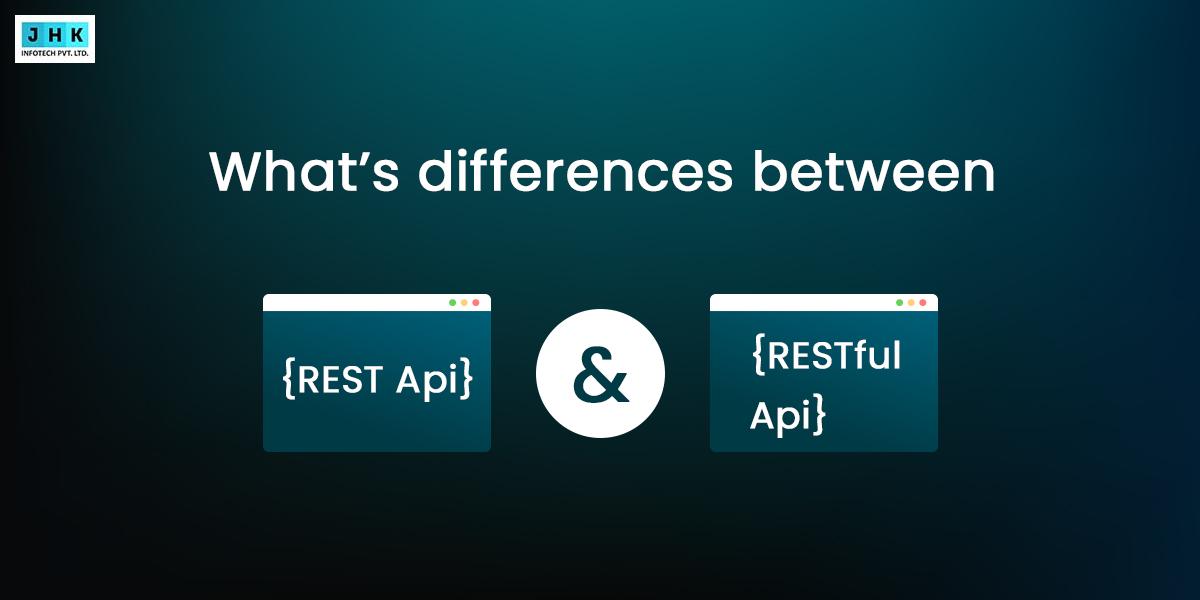 Rest Vs Restful Api Differences And Types Use Cases In 2025 Jhk Blog
